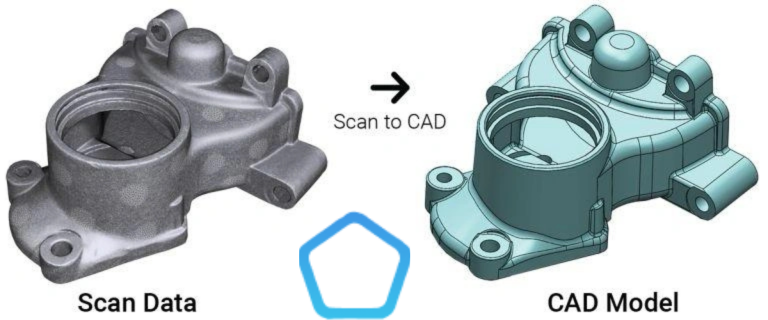 أفضل برامج تصميم ثلاثي الابعاد (3D) للمبتدئين 2025 |Penta 3D